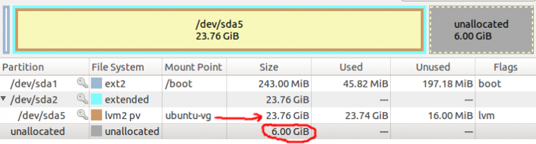Ubuntu Extending A Virtualized Disk When Using Lvm Fabian Lee Software Engineer